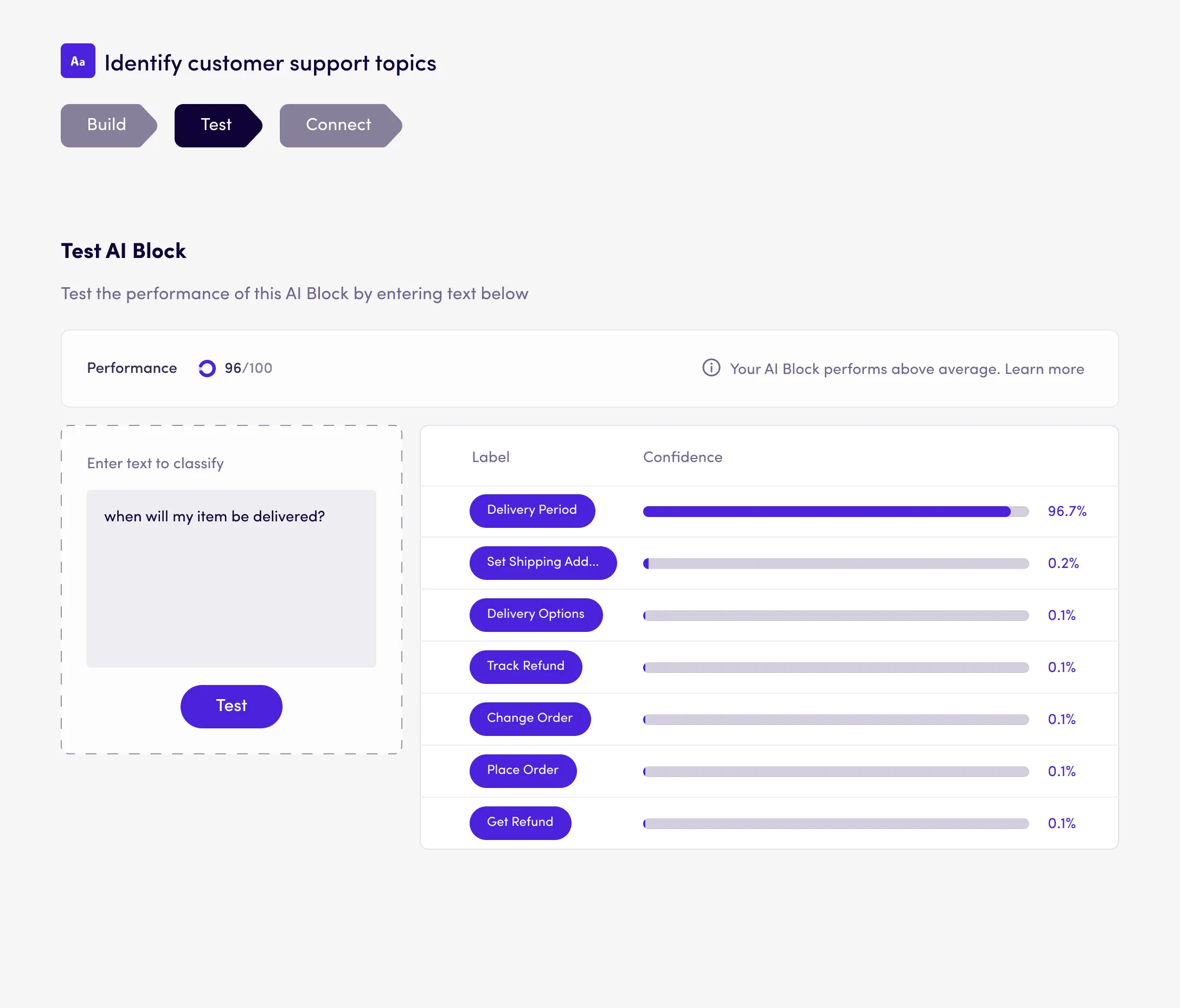 Levity | No-code AI workflow automation platform